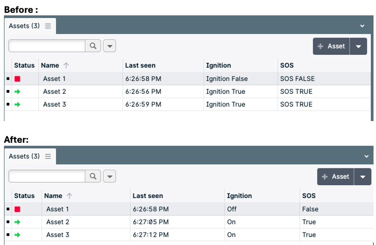 Renombrar o localizar valores booleanos – Soporte GpsGate
